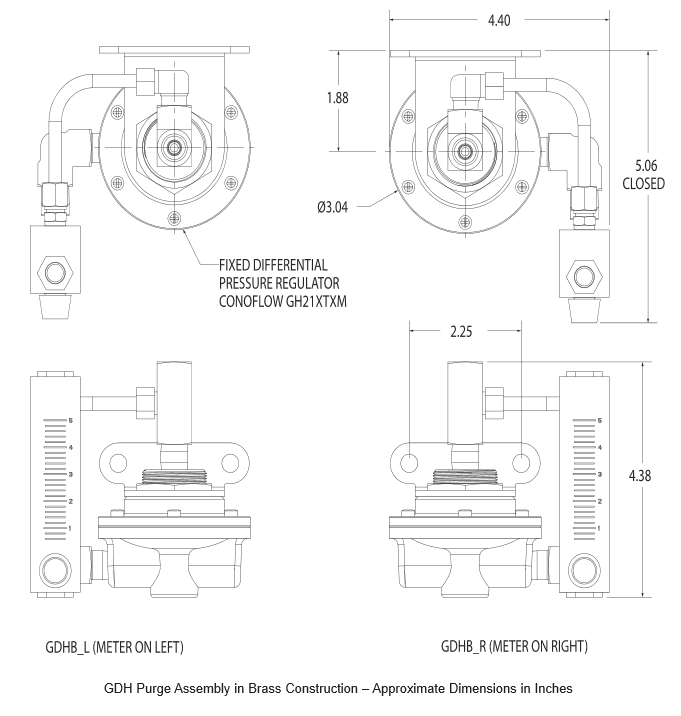GDH Series Purge Assemblies | Conoflow