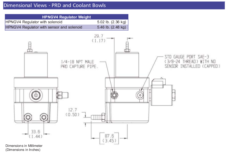 HPNGV4 Series Compressed Gas Regulator | Conoflow