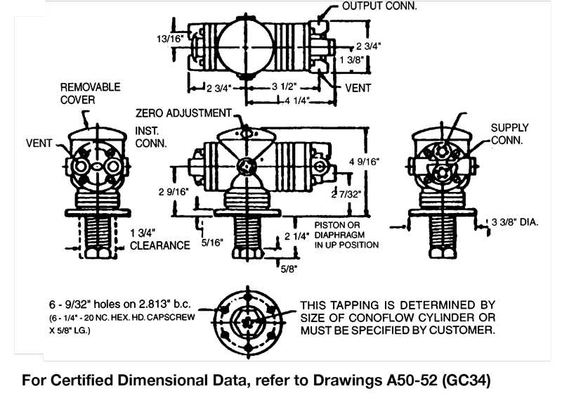 GC31/GC34 Commandaire® Positioner | Conoflow