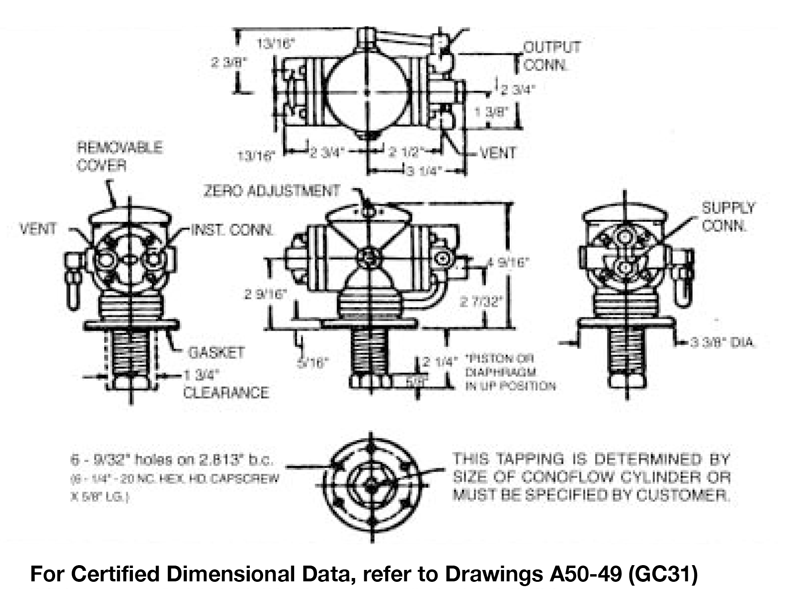 GC31/GC34 Commandaire® Positioner | Conoflow