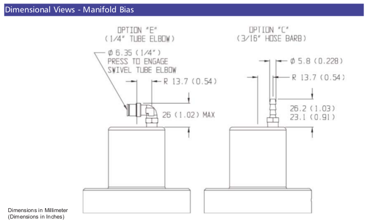 HPNGV4 Series Compressed Gas Regulator | Conoflow