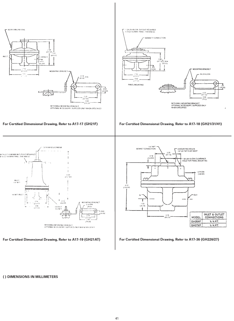 GH21 & GDH21 Series Differential Pressure Regulator | Conoflow