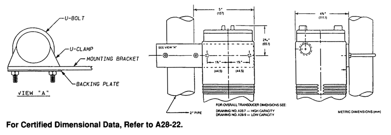 GT_8 Series Milliampere Electronic Transducers | Conoflow