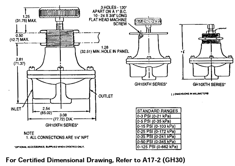 GH30 Series Back Pressure Relay | Conoflow
