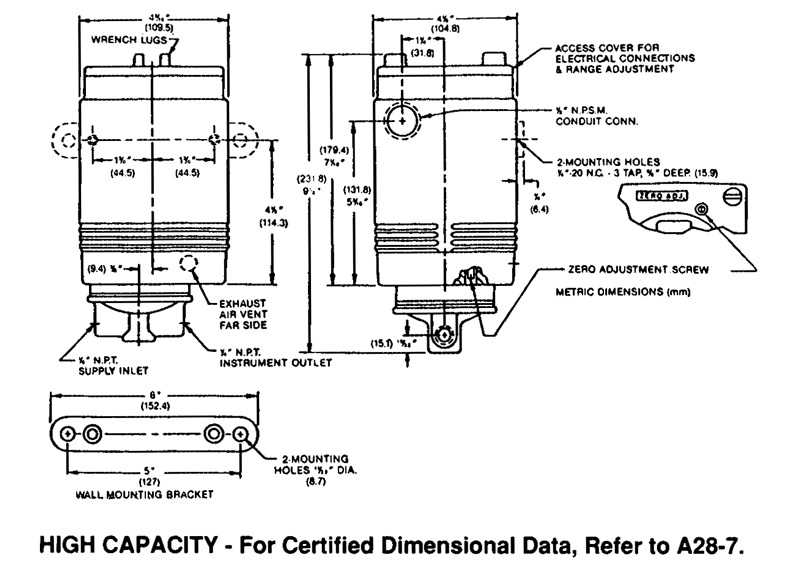 GT_8 Series Milliampere Electronic Transducers | Conoflow